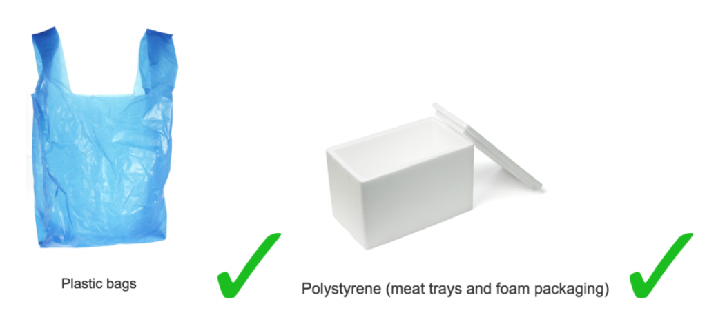The Ultimate Guide to you Red Lid Wheelie Bin Sydney - Paul's Rubbish